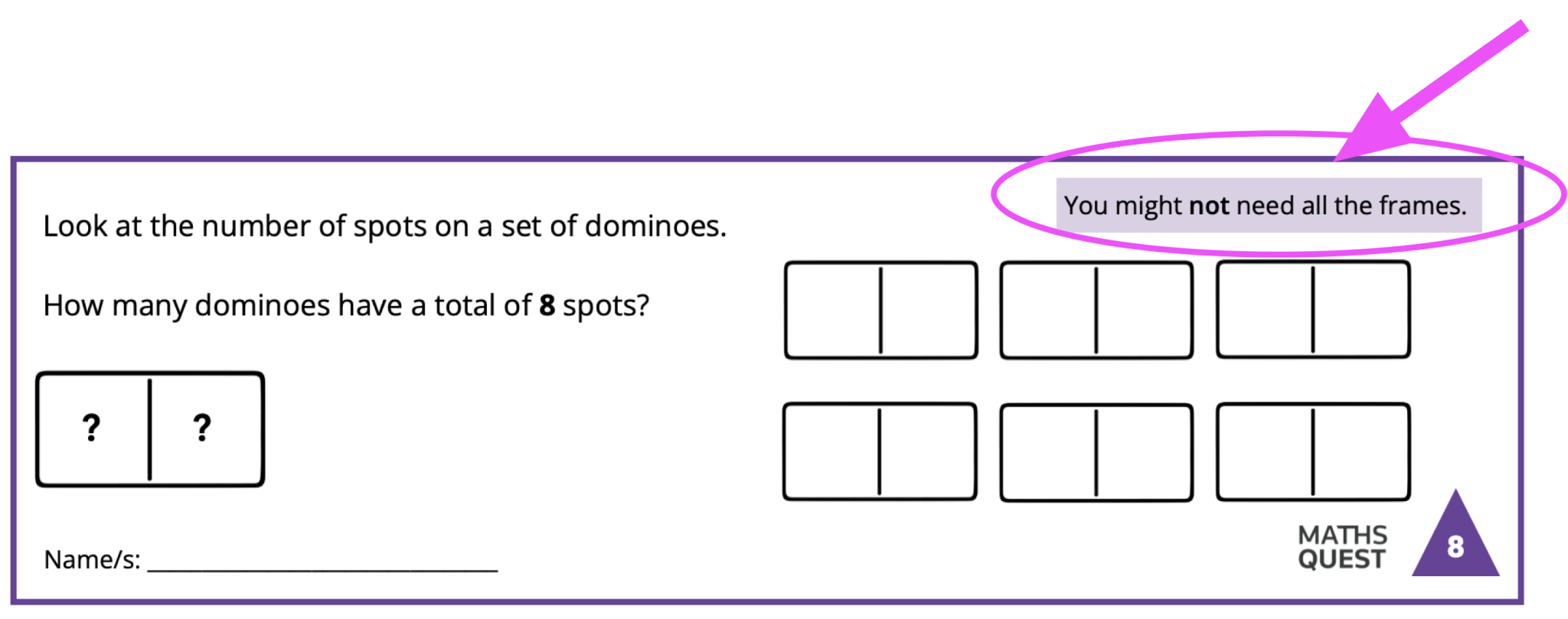 The Domino District – APSMO Learn